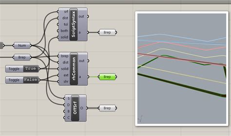 GHPython Offset Polysurface Created In Grasshopper Scripting McNeel Forum