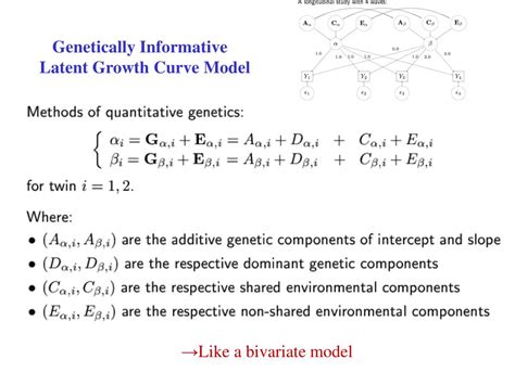 Ppt Developmental Models Longitudinal Data Analysis Powerpoint Presentation Id2701263