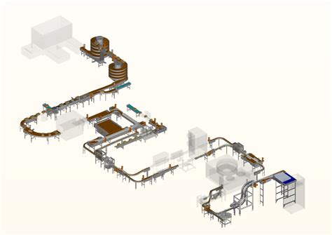 Conveyor Layout Template Page