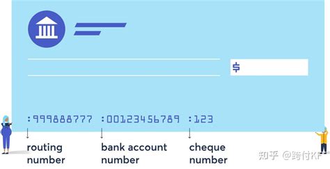 路由号码（routing Number）是什么？ 知乎