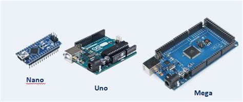 Inspirasi And Seni Technology Pengenalan Arduino
