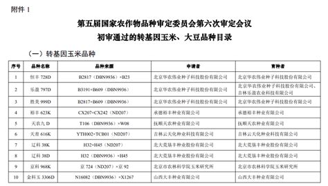 农业农村部：30个转基因玉米、大豆品种初审通过审定相关消息