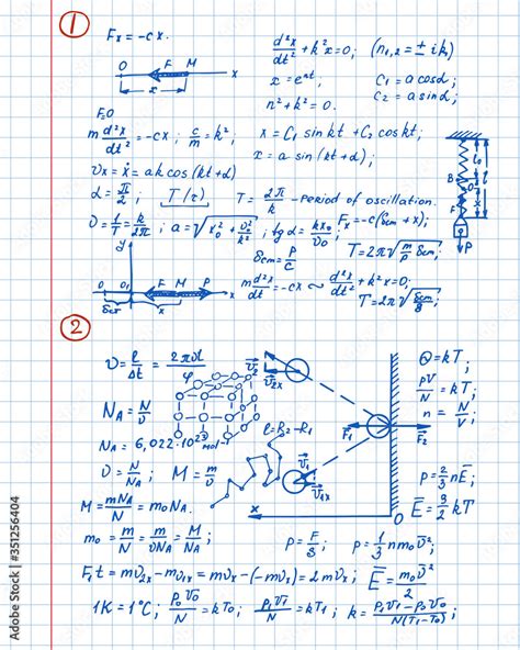 Physical Equations Diagrams And Formulas On Workbook Vector Hand