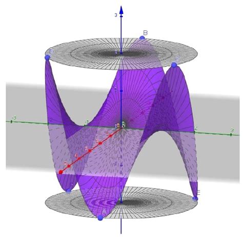 Tikz Pgf Graph Field In Three Dimensional Space Inside A Circle Using