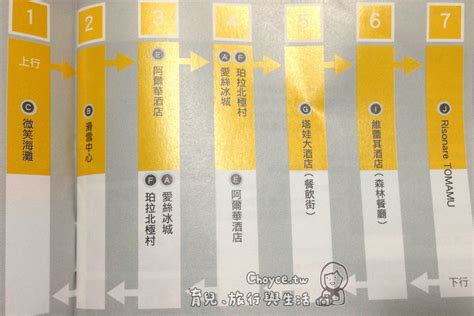 星野tomamu渡假村 親子親善 冬季活動指南，餐廳，微笑海灘與雪具租借，活動預約等，村內詳細中文介紹 Choyce寫育兒，旅行與生活