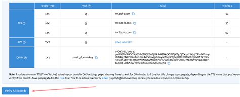 Cara Setting Email Domain Dengan Zoho Mail