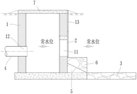 用于截流式农村污水处理站的截污井的制作方法