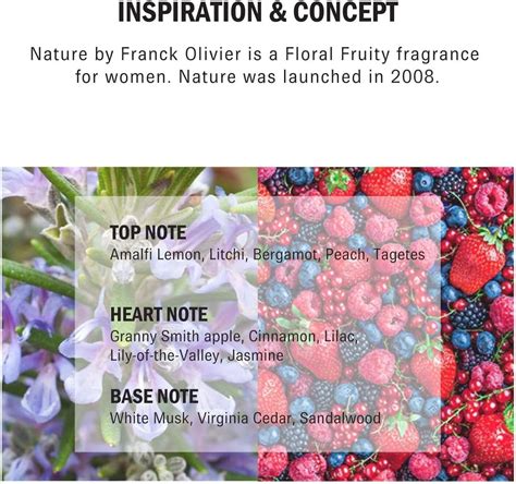 Franck Olivier Nature Woman For Women - Eau De Parfum, 75 Ml Buy, Best ...