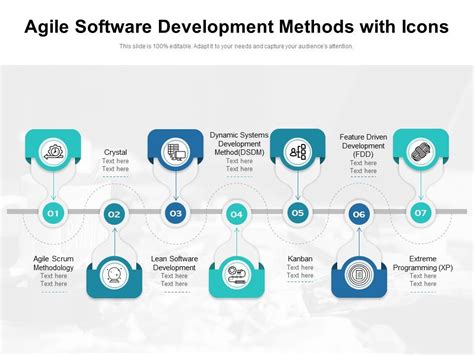 Agile Software Development Methods With Icons Ppt Powerpoint Presentation Styles Maker Pdf