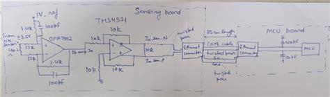 Ths4521 Noise Issue In Differential Signals Amplifiers Forum Amplifiers Ti E2e Support Forums