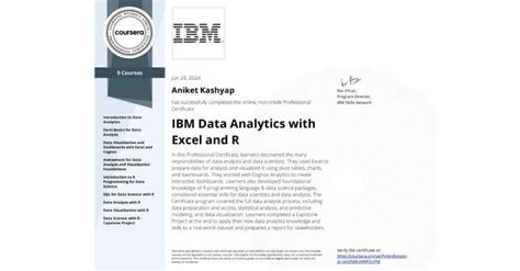 Aniket Kashyap On Linkedin Completion Certificate For Ibm Data Analytics With Excel And R