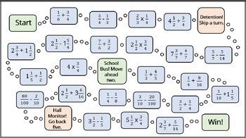Adding Subtracting Multiplying Dividing Fractions And Mixed Numbers