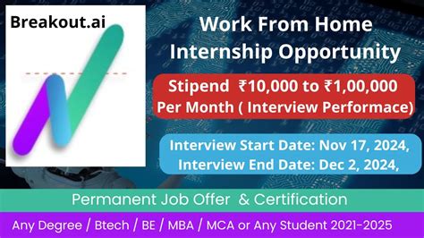 Work From Home Internship Opportunity In Breakout AI As Business