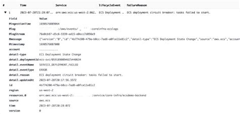 Effective Use Amazon Ecs Lifecycle Events With Amazon Cloudwatch Logs