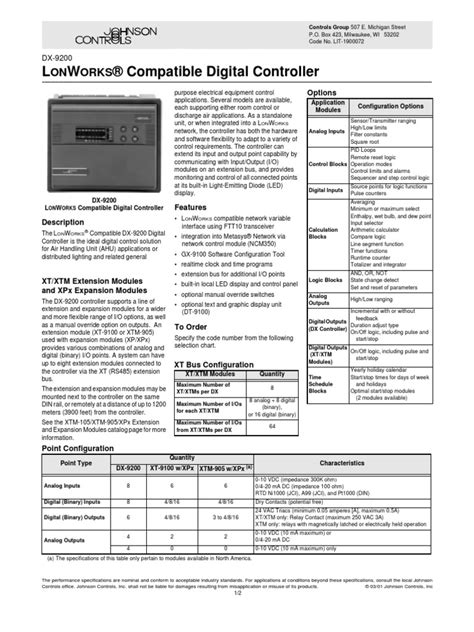 Lonworks® Compatible Digital Controller Pdf Control Theory Relay