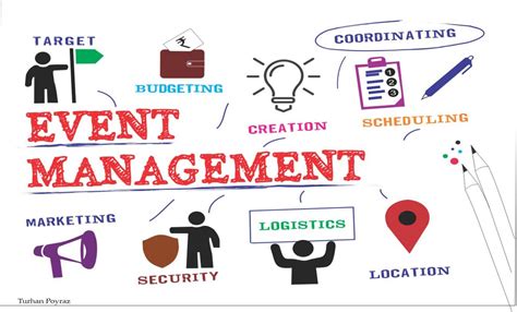 Event Management Planning And Execution Essentials