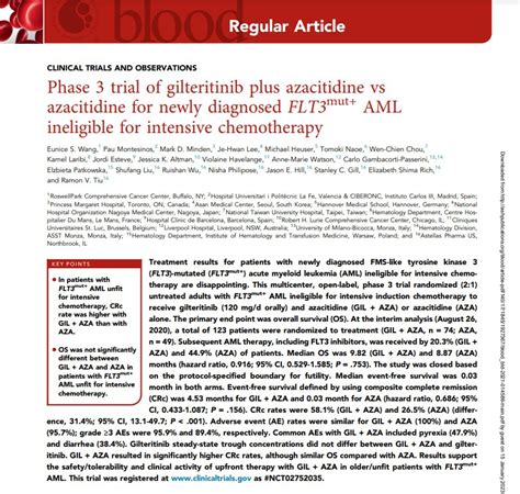 Aza Gilteritinib