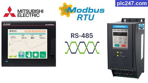 Mitsubishi HMI Modbus RTU Inovance MD200 Tutorial Plc247 Com