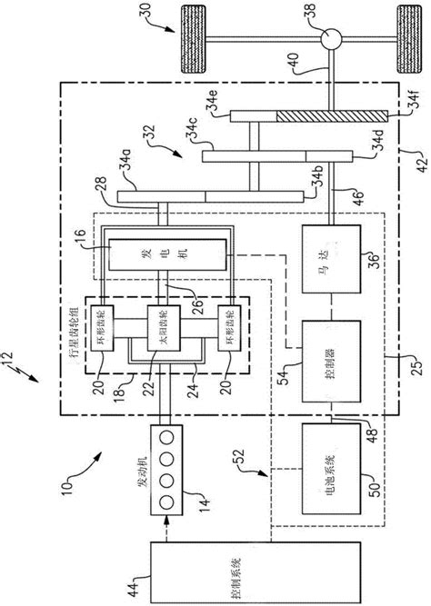 Battery Testing System And Method Eureka Patsnap