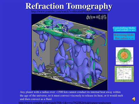 Ppt Refractions Head Waves Diving Waves Refraction Tomography