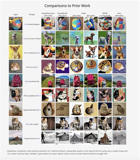 Trending Ai News Stories Papers Aks Substack