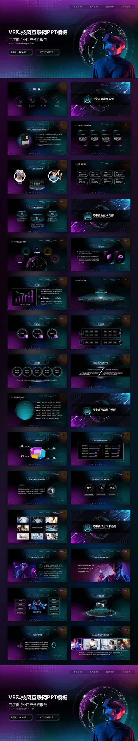 Vr元宇宙互联网用户分析报告ppt模板 会员免费下载 Ppter吧