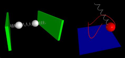 Physics Simulations Using Vpython Unscripted Physics
