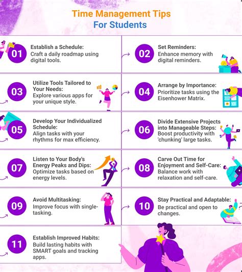 Time Management Tips For Students Boost Your Productivity