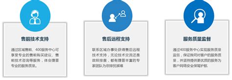 测试 信息安全 西安交大捷普网络科技有限公司