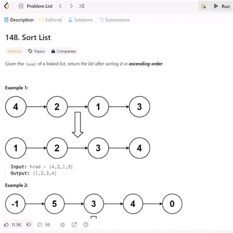 100daysofleetcodechallenge 100daysofleetcodechallenge day36 coding practicemakesperfect