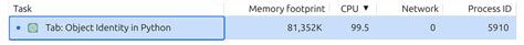 High CPU Web Workers Usage Of ChatGPT When Not Is Use Bugs OpenAI Developer Community