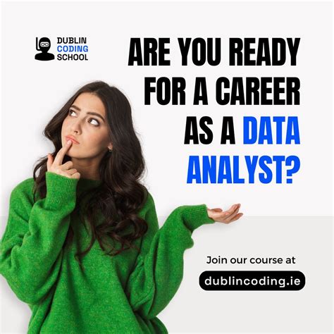 Dublin Coding School On Linkedin Dataanalytics Datascience