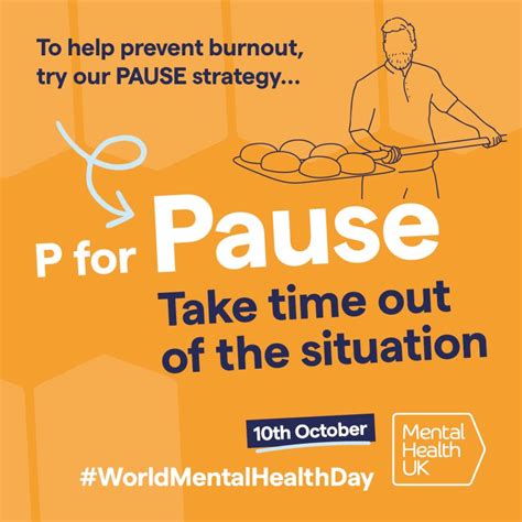 Mental Health Uk On Linkedin Worldmentalhealthday