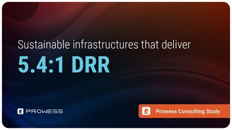 Prowess Consulting Llc On Linkedin Storageinfrastructure Energyefficient Dell Powerstore Drr