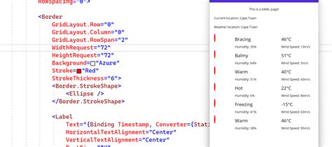 Border Does Not Size And Display Properly Issue 3541 Dotnet Maui