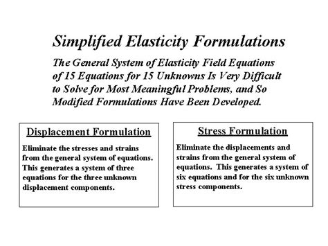 Formulation Of Twodimensional Elasticity Problems Professor M H