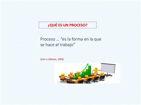 Sistema De Control Interno En Las Ppt Descargar