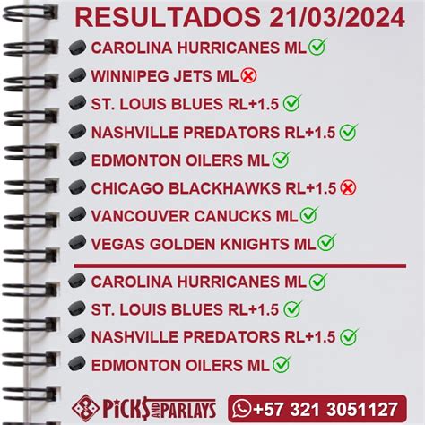 Picks And Parlays Vip 220324 Mlb Picks And Predictions Cuantoacuanto