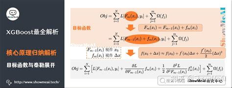 图解机器学习算法10 Xgboost模型最全解析（机器学习通关指南·完结🎉） 知乎