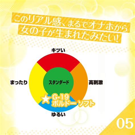 Buy Toysheart G 19 Soft Bordeaux Japanese Teenager Pocket Onahole