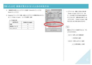 Unity 2D 逆引き辞典 for Beginners PPT