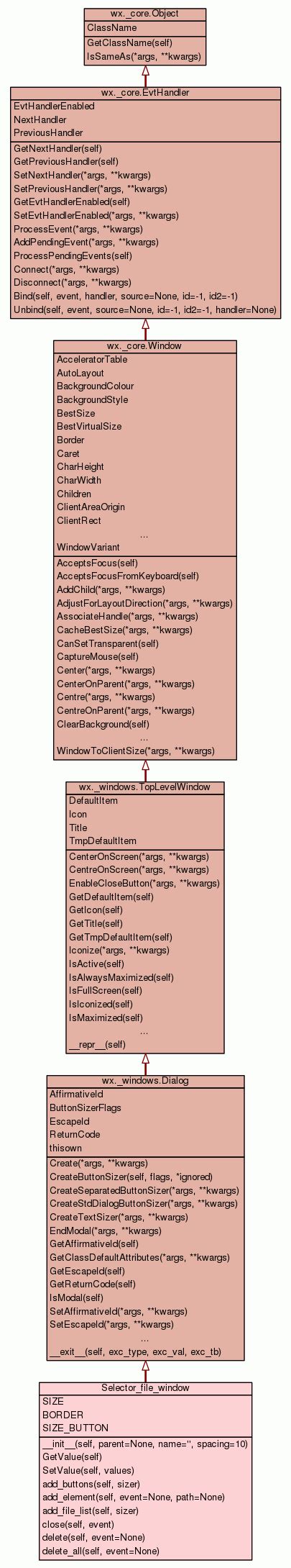 Gui Input Elements File Selector File Window