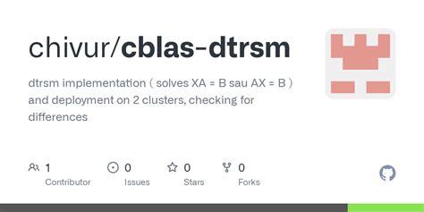 Github Chivurcblas Dtrsm Dtrsm Implementation Solves Xa B Sau