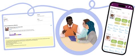 Eyfs Learning Journal Reception Tapestry