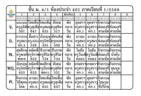 ตารางเรียนสำหรับนักเรียนชั้น โรงเรียนจันทรุเบกษาอนุสรณ์ Facebook