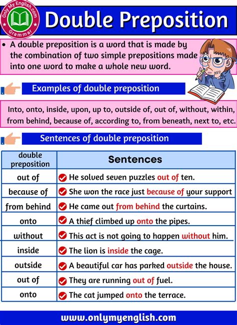 Double Preposition Definition Examples And List