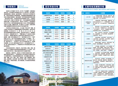 武汉轻工大学继续教育学院武汉轻工大学函授专升本怎么报名武汉轻工大学成人高考高起专专升本火热报名中武汉轻工大学成人教育报名入口武汉轻工