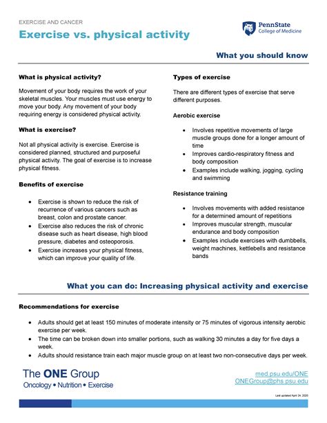 Exercise Vs Physical Activity Penn State College Of Medicine Research