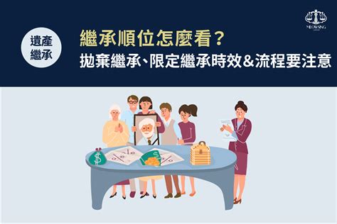 繼承順位怎麼看拋棄繼承限定繼承的時效及流程怎麼看