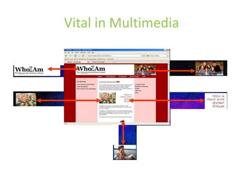 File Management PPTX